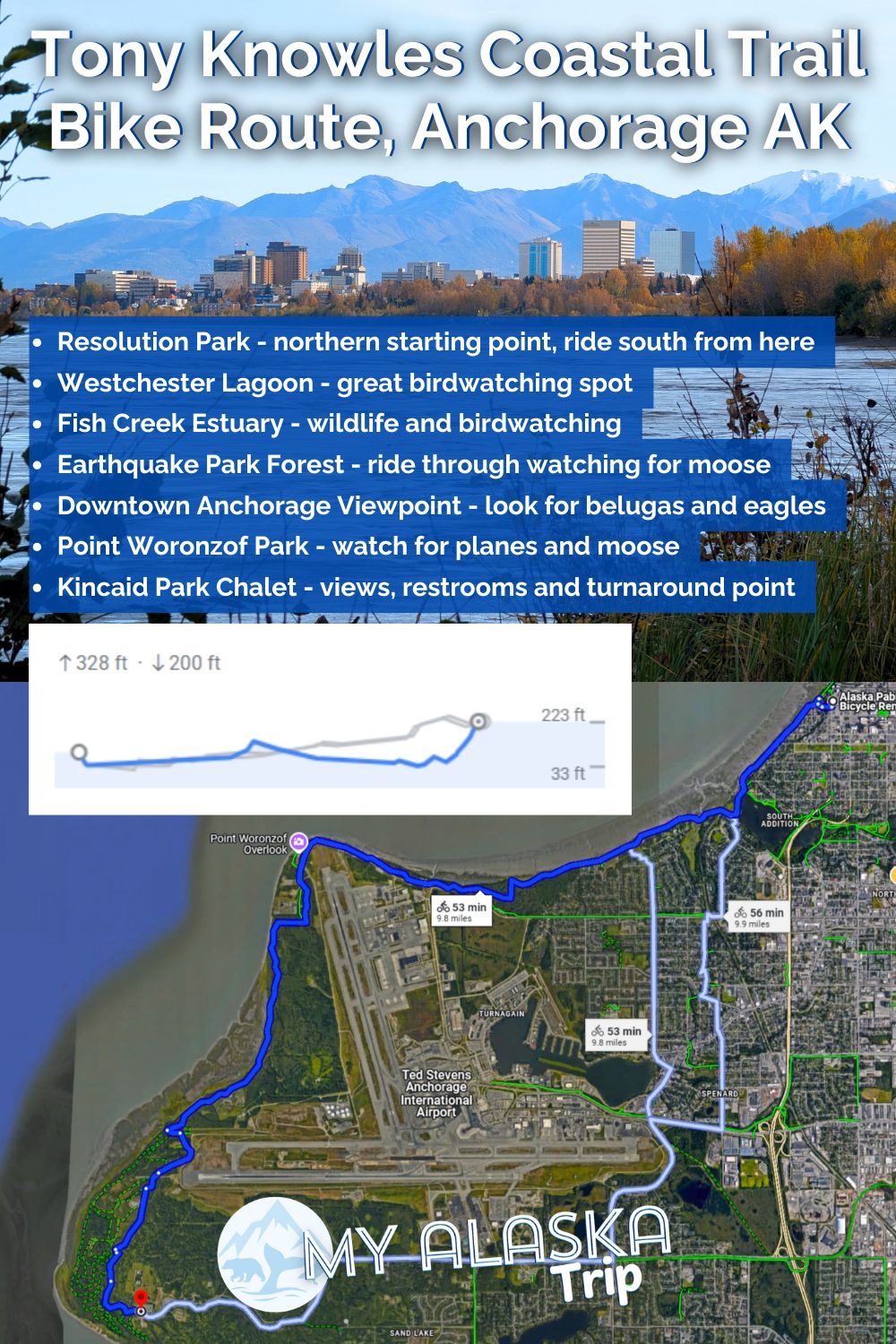 Biking the Tony Knowles Coastal Trail in Anchorage: Beautiful Views and Moose! - My Alaska Trip
